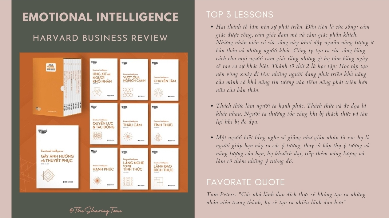 Emotional Intelligence - Harvard Business Review - The Sharing Town